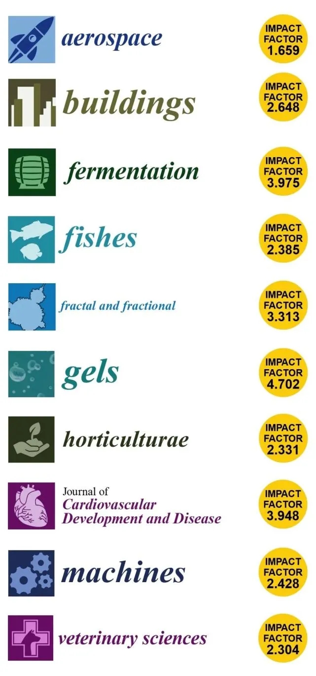 mdpi期刊属于sci几区？影响因子怎么样？ - editsprings艾德思